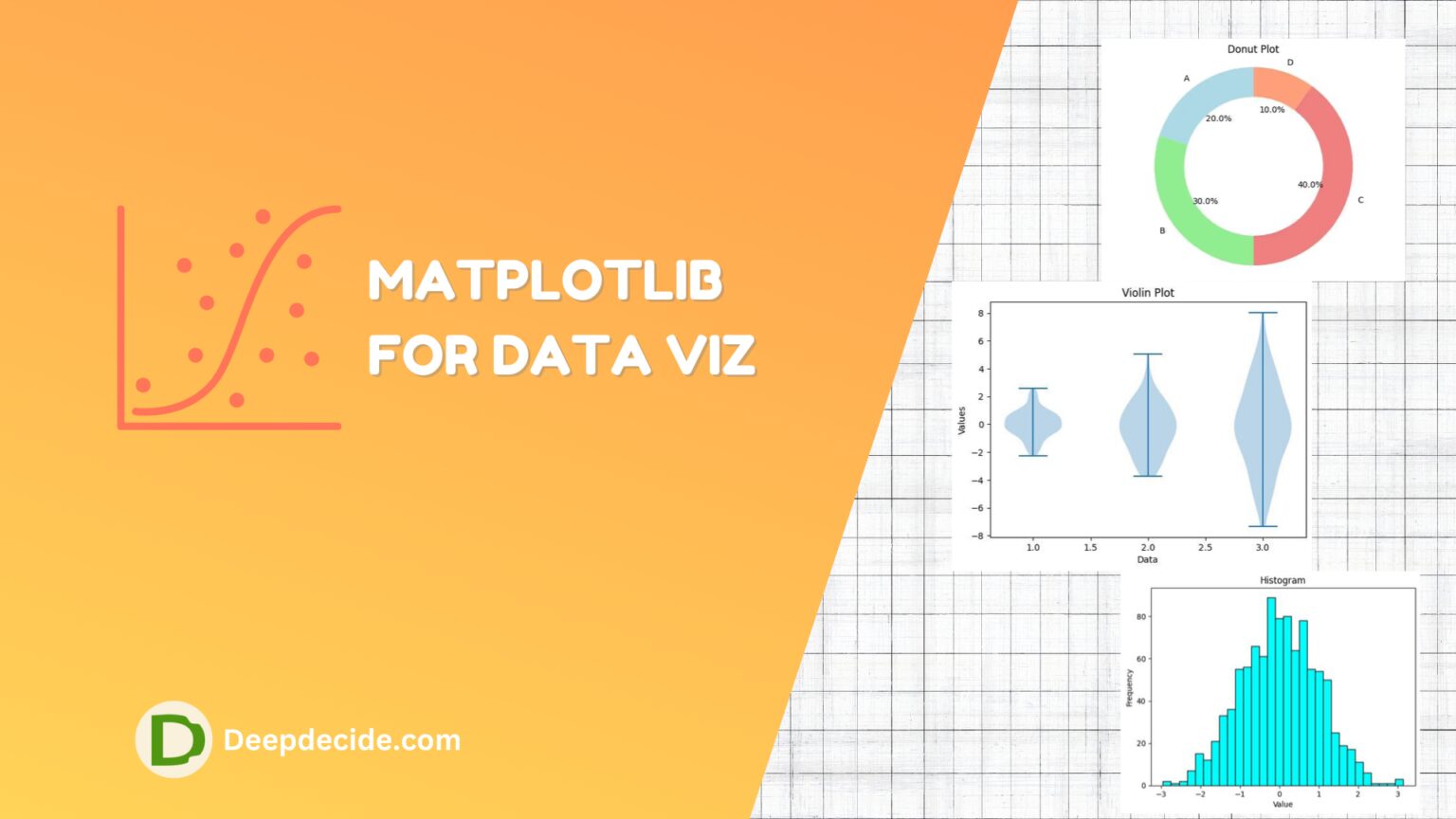 Top 12 Matplotlib Visuals - Data Analysis • deepdecide Top 12 Matplotlib Visuals - Data Analysis • deepdecide